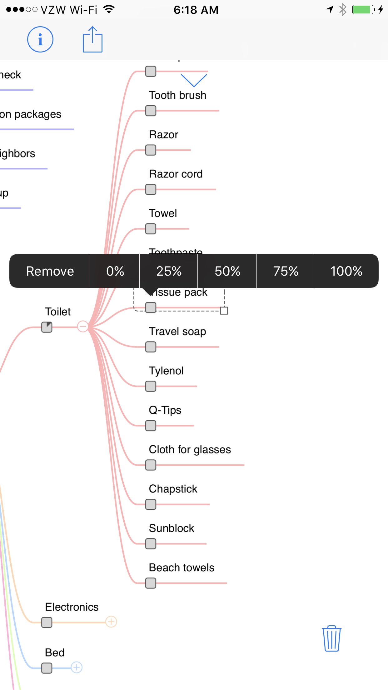 Managing Check Lists - Macdrifter